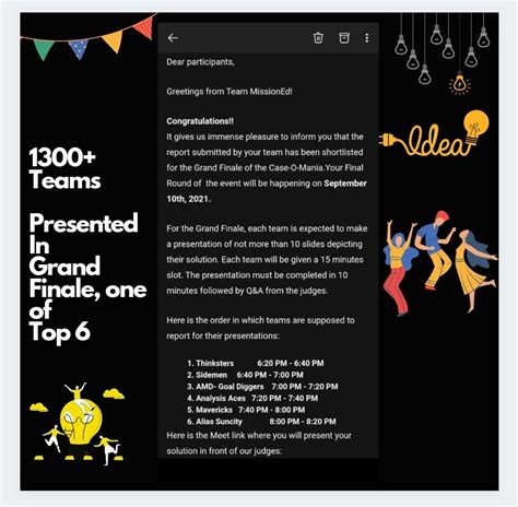 Kanika Gupta Posted On Linkedin