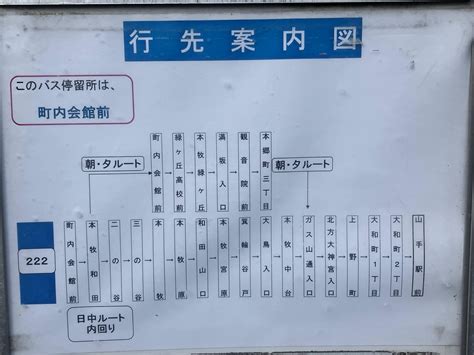 横浜市営バス222系統循環バス時刻表 本牧緑ヶ丘町内会