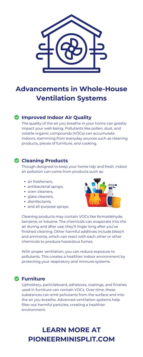 Advancements In Whole House Ventilation Systems Pioneer Official Store