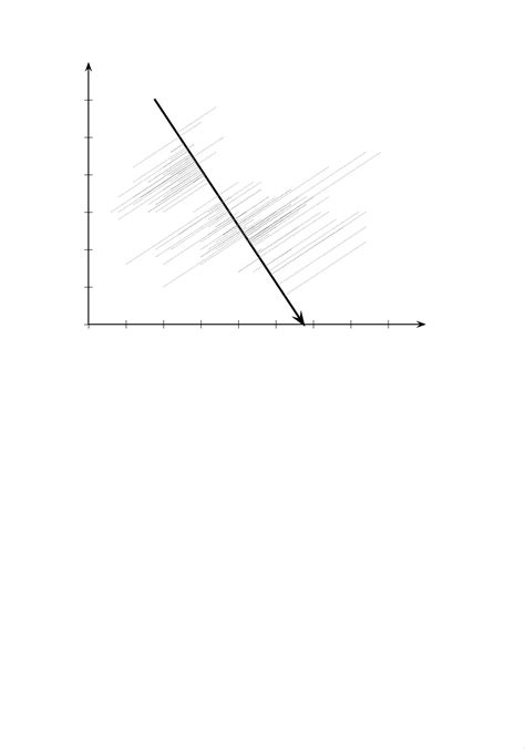Chapter Linear Discriminant Analysis Data Mining And Machine Learning