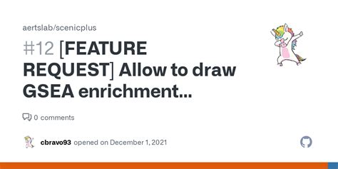 Feature Request Allow To Draw Gsea Enrichment Curves · Issue 12