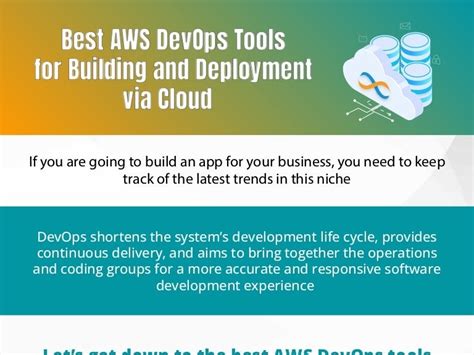 Qaiser Iqbal On Linkedin Best Aws Devops Tools For Building And