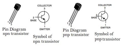 Different Types Of Transistors And Their Working