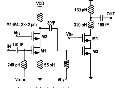 Figure 12 From A Ka Band Balanced Four Beam Phased Array Receiver With Symmetrical Beam