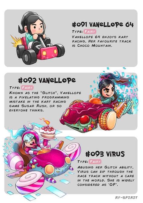 Check Out These Disney Characters As Pokemon Evolutions Tvovermind