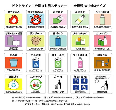 【楽天市場】【楽天】1枚から販売 分別ゴミ ステッカー ラベル シール 9cm×9cm きれいにがせる 日本語 英語 燃えるごみ 燃えさない