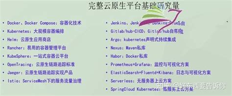 【好资源分享】企业级云原生核心技术k8s docker devops jenkins实战培训视频课程 知乎