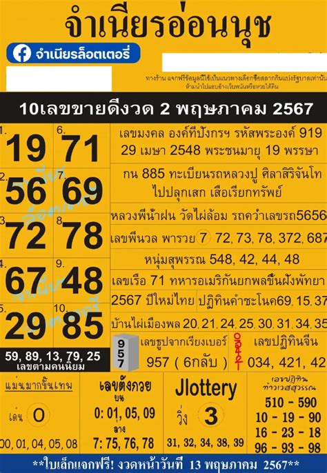 10 เลขเด็ด “จำเนียรอ่อนนุช” งวด 2 5 67 คัดมาให้ได้เอาไปถล่มเจ้ามือแล้ว หวยเด็ด มัดรวมเลขเด็ด