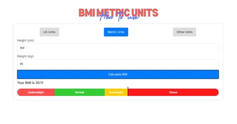 Body Mass Index Bmi Calculator Tool Creativetacos