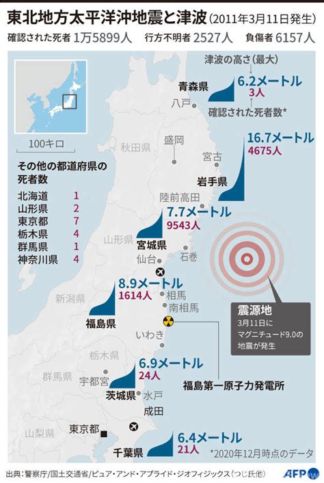 【図解】東北地方太平洋沖地震と津波 写真6枚 国際ニュース：afpbb News
