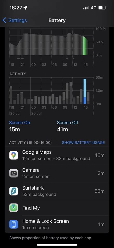 Ios Background Activity Rsurfshark