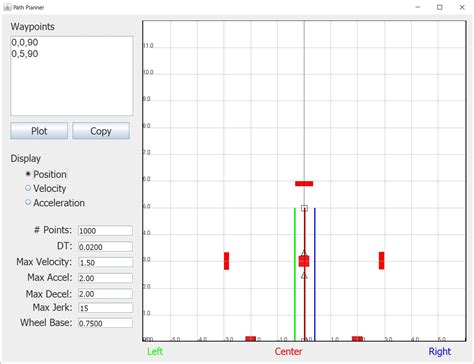 Path Following Robotics Programming