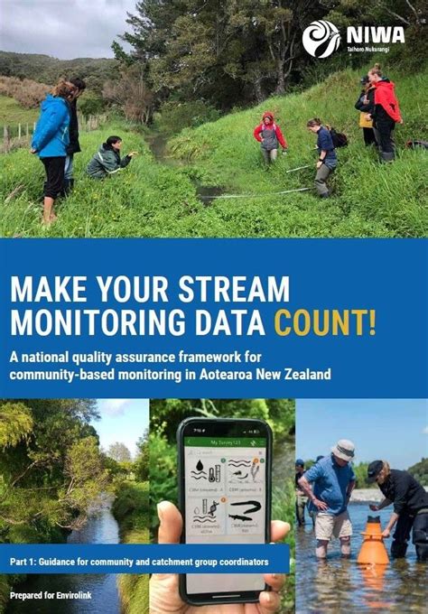 Quality Assurance For Community Based Monitoring Earth Sciences New