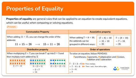 Properties Of Equality Math Worksheet