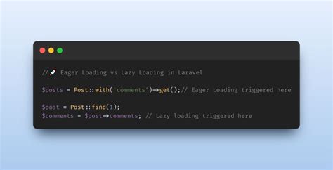 How To Optimize Your Laravel Applications Akash Ali Posted On The