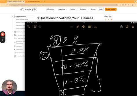 Peter Kowalczyk on LinkedIn: I’ve been asking the same 3 questions about my business for over a ...