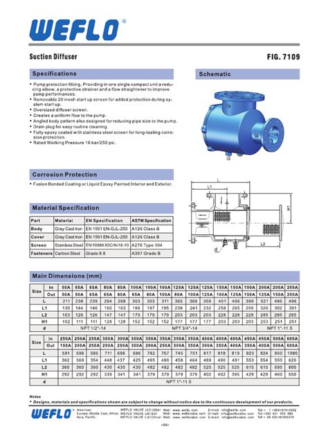 Suction Diffuser Fig7109 Pdf