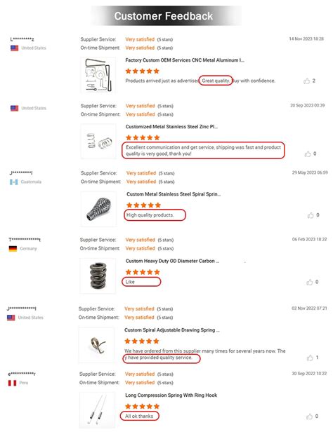 Springwares Scaffold Safety Span Pin Square Shaft Locking Lonch Pin