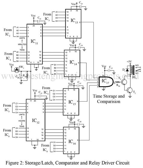 Schematic Diagram Of Storage Latch Comparator And Relay Driver Circuit