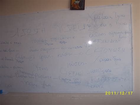ΟΙΚΙΑΚΗ ΟΙΚΟΝΟΜΙΑ Α And Β ΓΥΜΝΑΣΙΟΥ