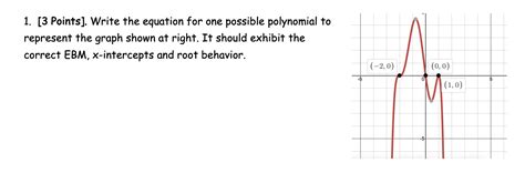 1 [3 Points] Write The Equation For One Possible Polynomial To Represent The Graph Shown At