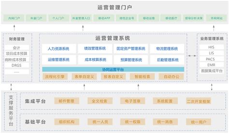 河南英途信息科技有限公司官网