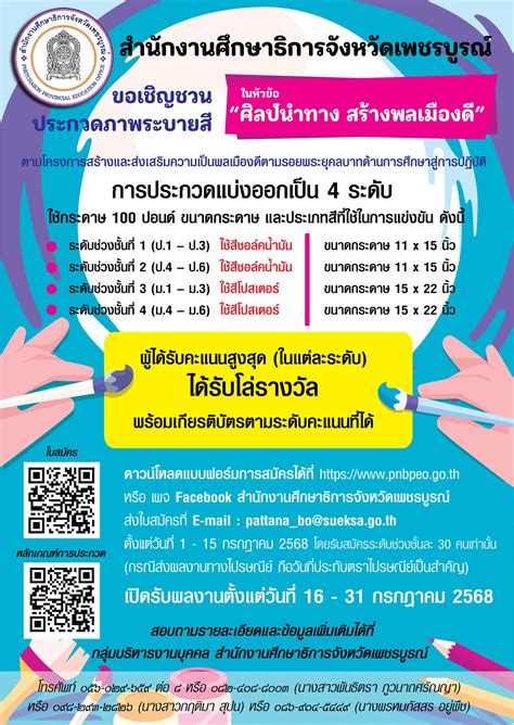 สำนักงานศึกษาธิการจังห สำนักงานศึกษาธิการจังหวัดเพชรบูรณ์