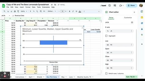 How to Create Box Plot in Google Sheets - YouTube
