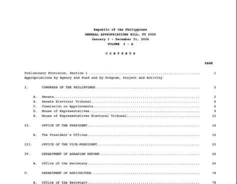 Gatchalian General Appropriations Bill Now On House Website