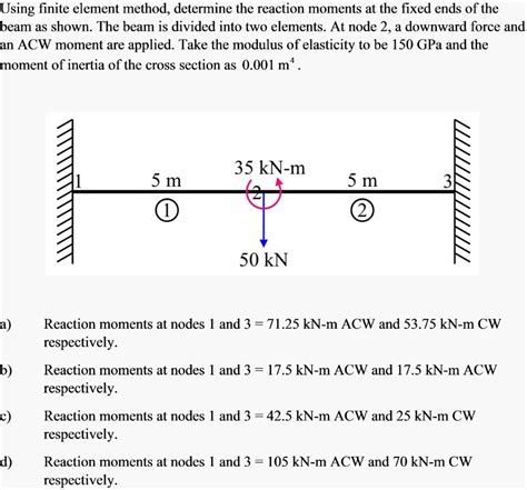 Solved Using Finite Element Method Determine The Reaction Moments At The Fixed Ends Of The