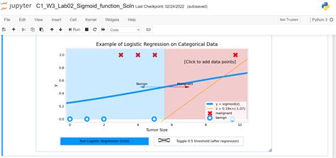 Logistic Regressionoptional Labsigmoid Fucntion Supervised Ml