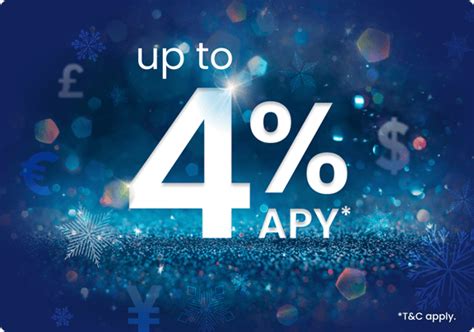 Simulated Forex Trading Forex Simulator Us