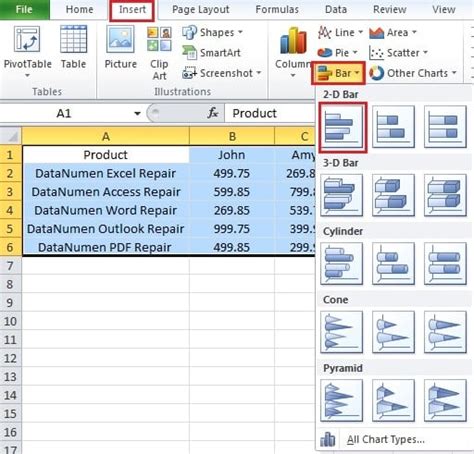 How To Compare Values Side By Side Via Bi Directional Bar Charts In Excel