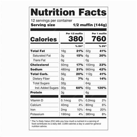 Informações Nutricionais Rótulo Administração De Alimentos E Drogas Dos