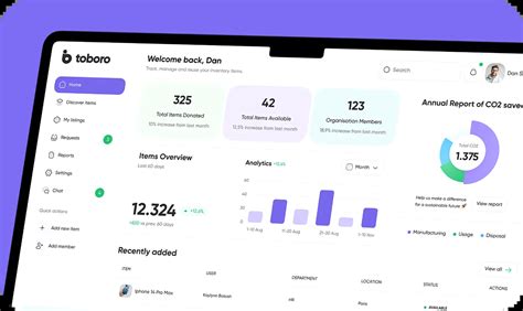 Ui Ux Design Course In Pune Ui Ux Design School
