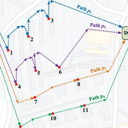 An Illustration Of Multi Agent Path Planning Red Stars Denote