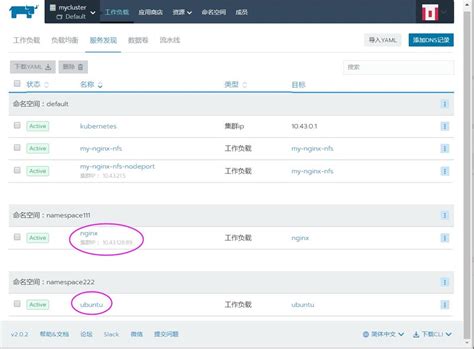 K8s中如何跨namespace 访问服务？为什么ping不通clusterip？ Docker猫猫 博客园