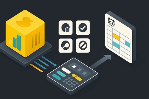 Why You Should Use Arcticdb Instead Of Csv To Save Your Pandas Dataframes By Matthew Simpson