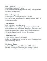 Lev Vygotsky WGU Docx Lev Vygotsky Social Development TheorySocial