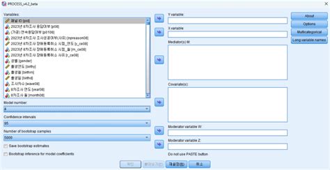 매개효과 spss process macro 버전 네이버 블로그