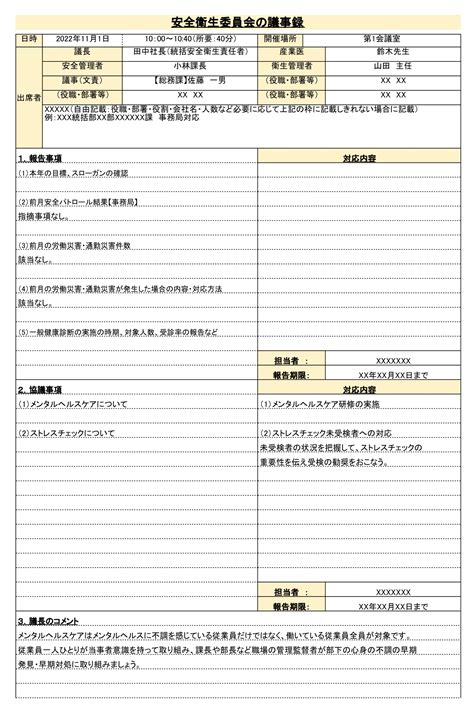 会議議事録の例を記録する