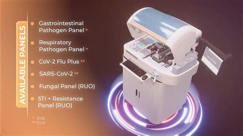 Applied Biocode Mdx 3000 Instrument Workflow Short Version Youtube