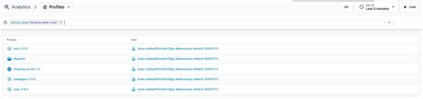 Observing Cloud Native Applications With Ibm Instana Adam De Leeuw