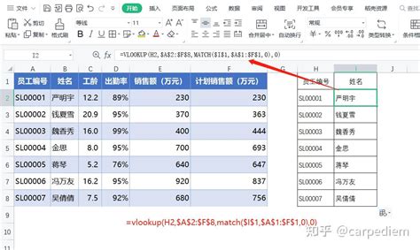 Excel中vlookup、hlookup、match、index查找函数的使用方法 知乎