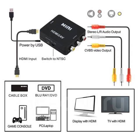 Переходник Hdmi Avcvbsrca Тюльпаны 1920x1080 60 Гц новый в