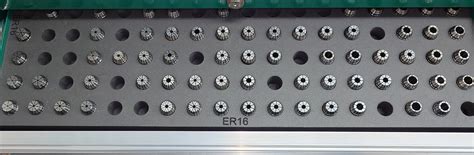 Collet Storage Kaiser Manufacturing
