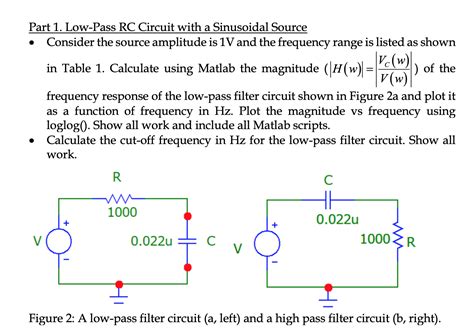 Solved Use MATLAB To Find The Magnitude Of The Chegg