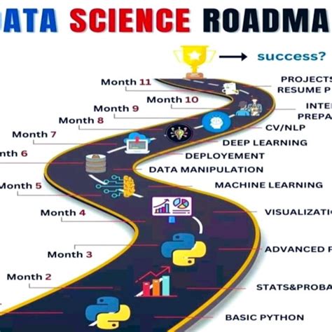 Pptpresentation Teacheron