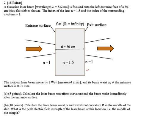 2 15 Points A Gaussian Laser Beam Wavelength A 532 Nm Is Focused Onto