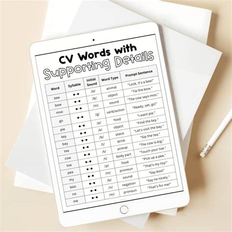 Apraxia Word Lists Cv Cvc Words Apraxia Of Speech Activities Speech Therapy